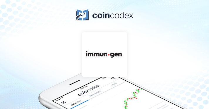 ImmunoGen (IMGN) Stock Live Price, Chart & News | CoinCodex